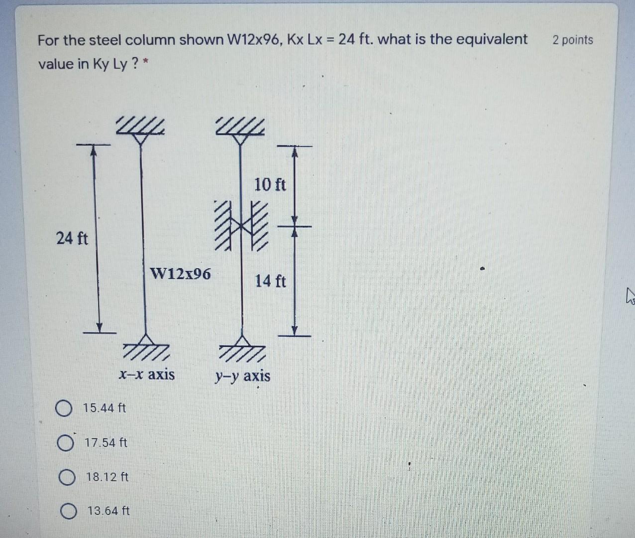 Solved 2 points For the steel column shown W12x96, KxLx = 24 | Chegg.com