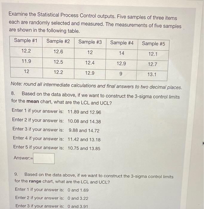 Solved Examine the Statistical Process Control outputs. Five | Chegg.com