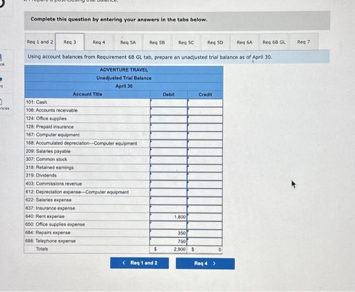 Solved Problem 3-5A (Static) Applying the accounting cycle | Chegg.com