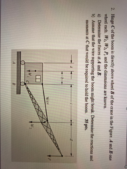 Solved 2. Hinge C of the boom is directly above wheel B of | Chegg.com