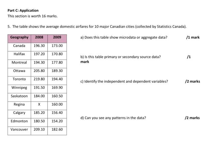 Solved Part C: Application This section is worth 16 marks. | Chegg.com Solved Part C: Application This section is worth 16 marks. | Chegg.com
