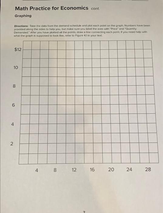 Solved Mathh Practice for Economics Graphing Economists use | Chegg.com