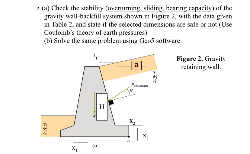Solved (a) ﻿Check the stability (overturning, ﻿sliding, | Chegg.com