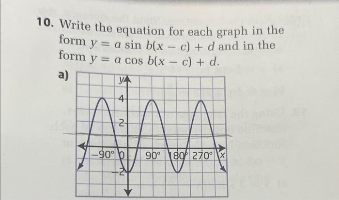 Solved 10. Write the equation for each graph in the form | Chegg.com
