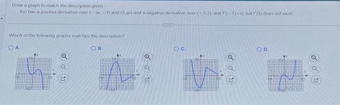 Solved Draw a graph to match the description given f(x) has | Chegg.com