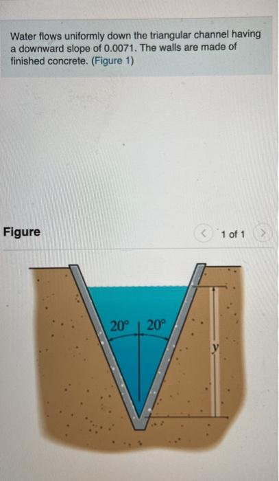 Solved Water flows uniformly down the triangular channel | Chegg.com