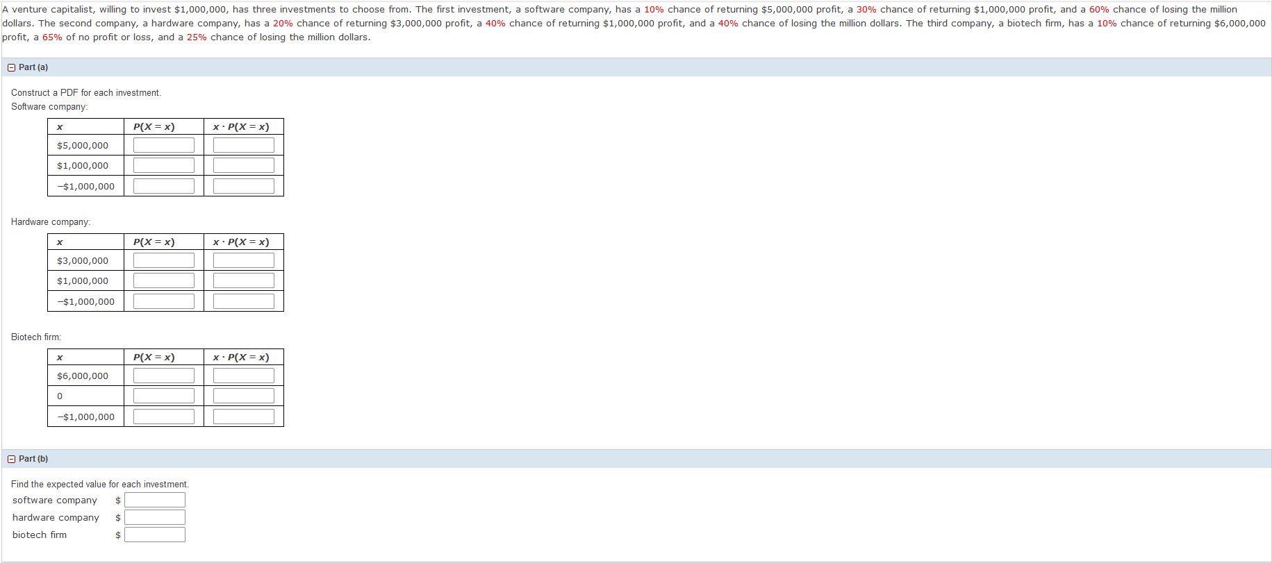 Solved C) ﻿Which is the safest investment? Why do you think | Chegg.com