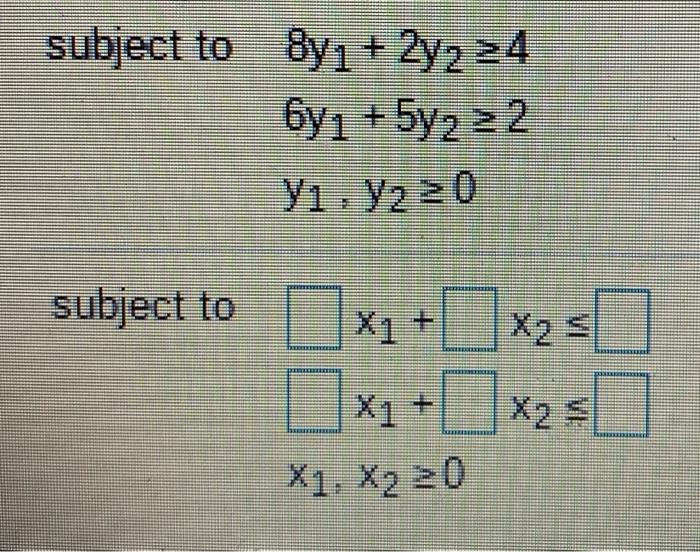Solved Write the dual of the given minimization linear | Chegg.com