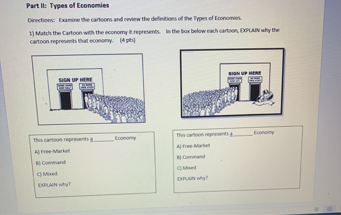Solved Part II: Types of Economies Directions: Examine the | Chegg.com