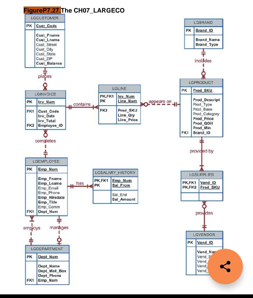 Solved page 332- Problems 27-33: The Ch07_LargeCo database | Chegg.com