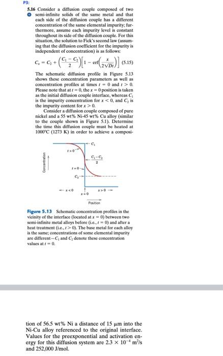 Solved 5.16 Consider a diffusion couple composed of two ( | Chegg.com