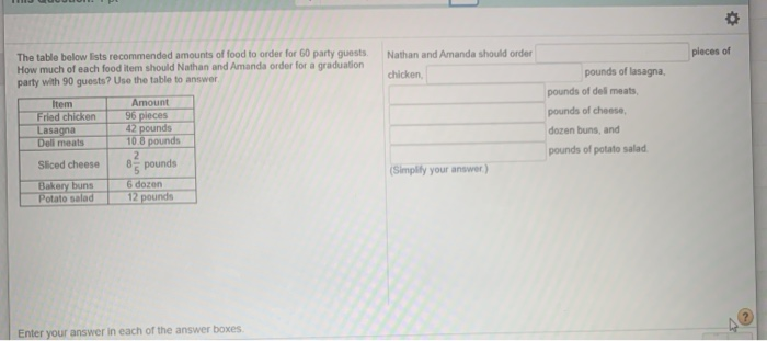 Solved pieces of The table below lists recommended amounts | Chegg.com