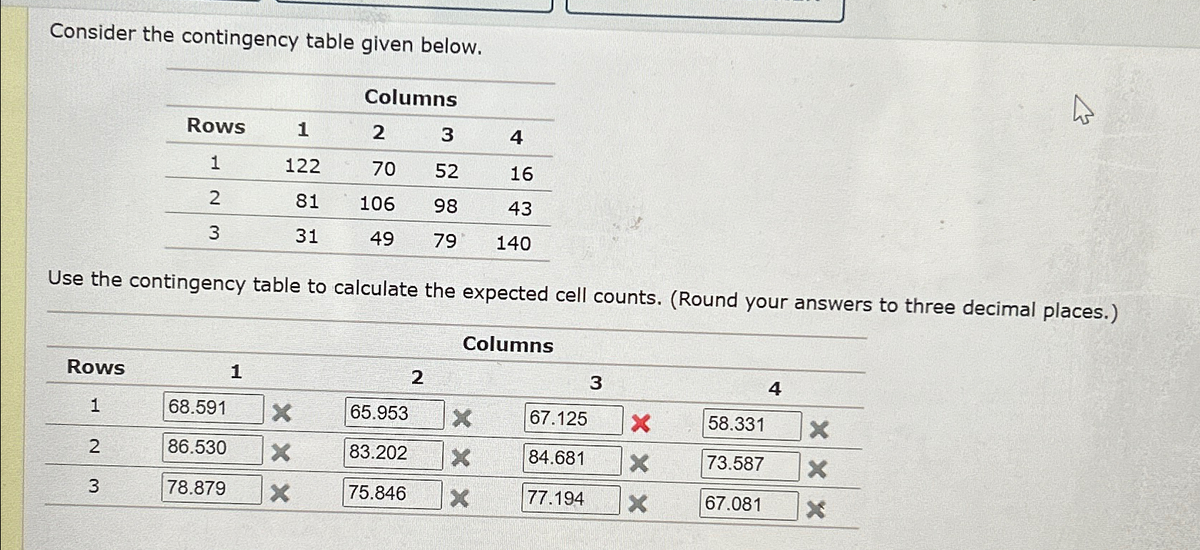 Solved Consider the contingency table given | Chegg.com