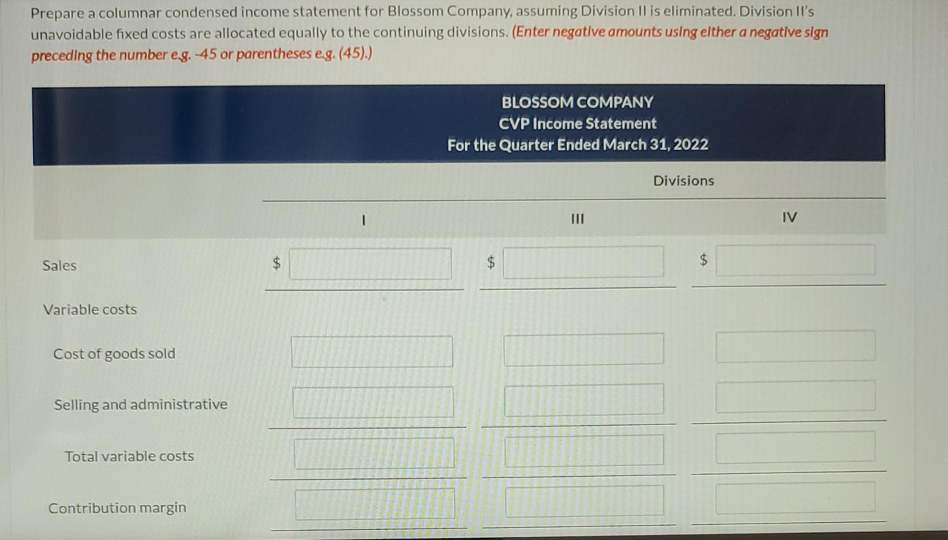 Solved Blossom Company has four operating divisions. During | Chegg.com