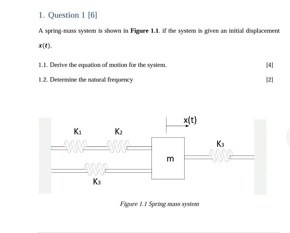 Solved 1. Question 1 [6] A spring-mass system is shown in | Chegg.com