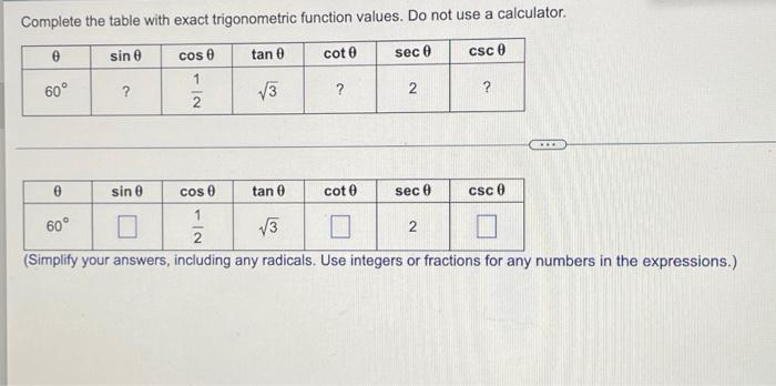 Solved Complete the table with exact trigonometric function | Chegg.com
