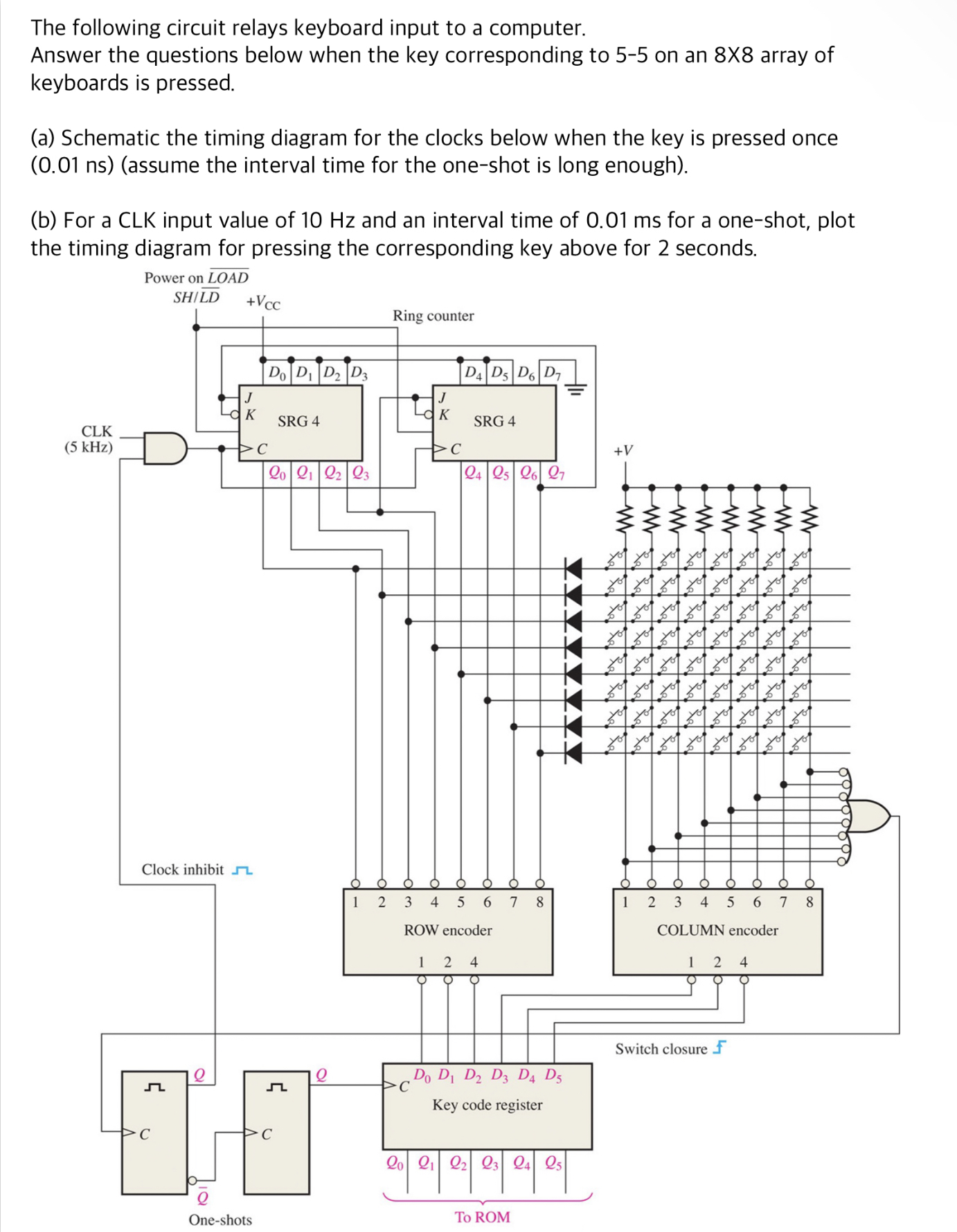 The following circuit relays keyboard input to a | Chegg.com