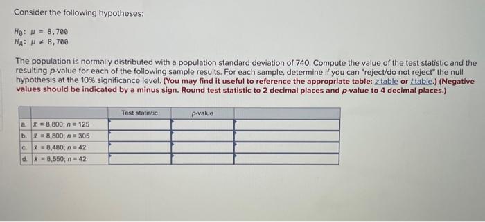 Solved Consider the following hypotheses: | Chegg.com