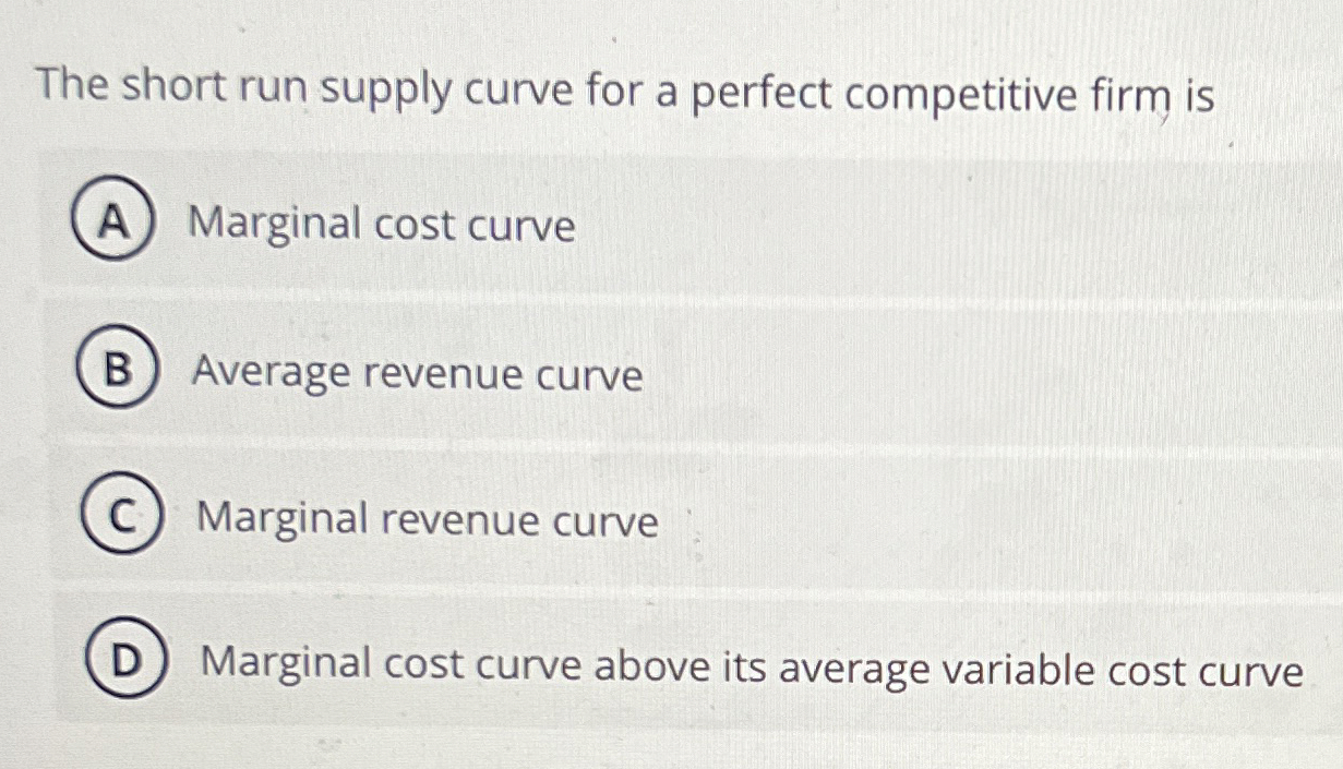 Solved The short run supply curve for a perfect competitive | Chegg.com
