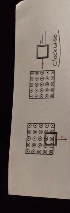 Solved 3. The conducting rectangular loop falls through the | Chegg.com