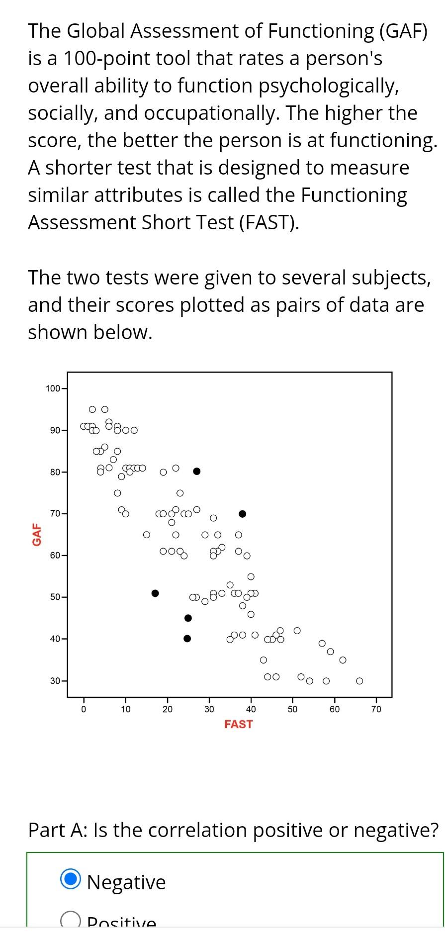 Solved The Global Assessment of Functioning (GAF) is a | Chegg.com
