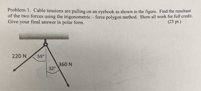 Solved Problem 1. Cable tensions are pulling on an eyehook | Chegg.com