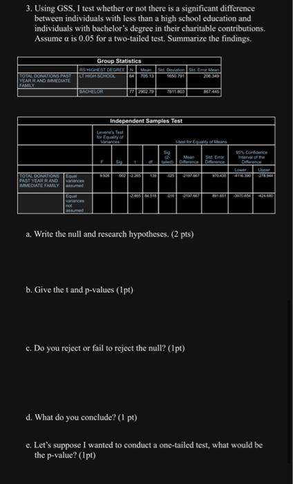 Solved 3. Using GSS, I test whether or not there is a | Chegg.com