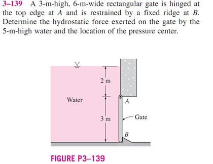 Solved A 3-m-high, 6-m-wide rectangular gate is hinged at | Chegg.com