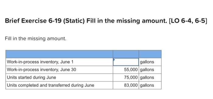 Solved Brief Exercise 6-19 (Static) Fill in the missing | Chegg.com