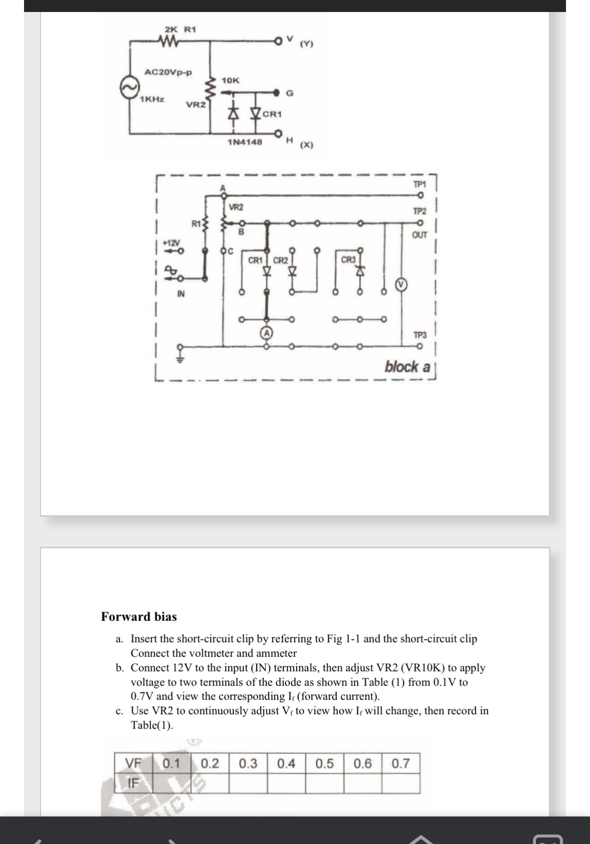Solved Forward biasa. ﻿Insert the short-circuit clip by | Chegg.com