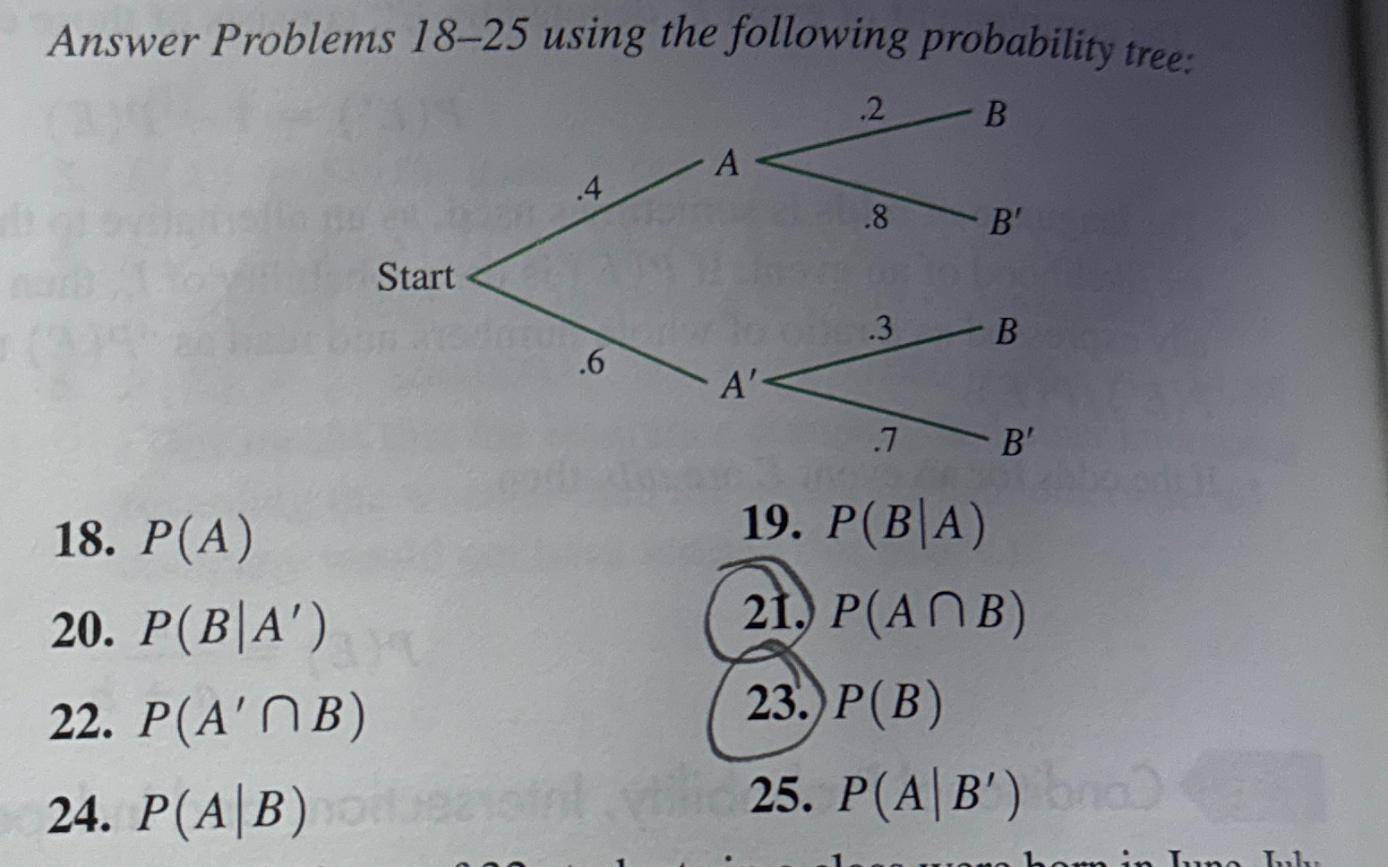 Solved Answer Problems 18-25 ﻿using the following | Chegg.com