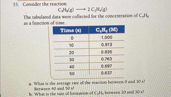 Solved 33. Consider the reaction: C4H2(g) 2CH () The | Chegg.com
