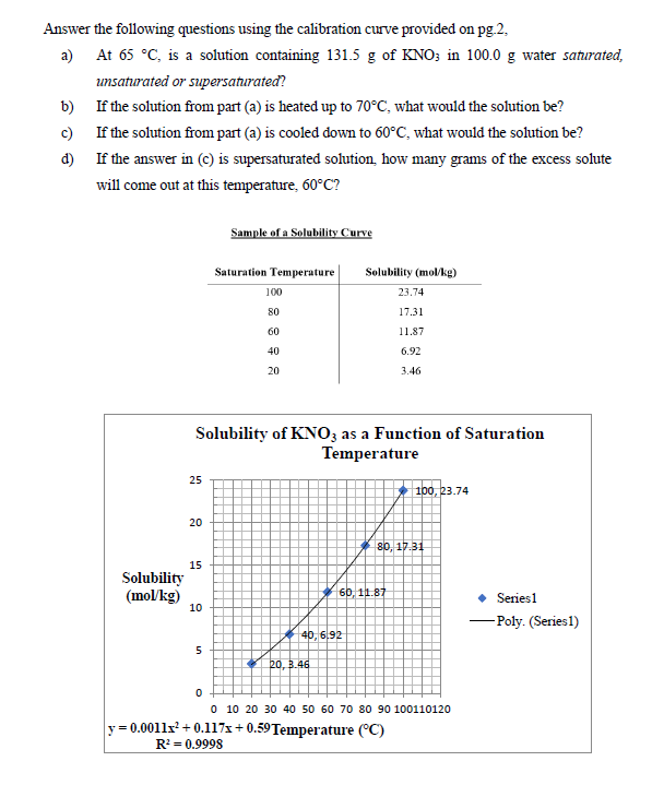 Solved Answer the following questions using the calibration | Chegg.com
