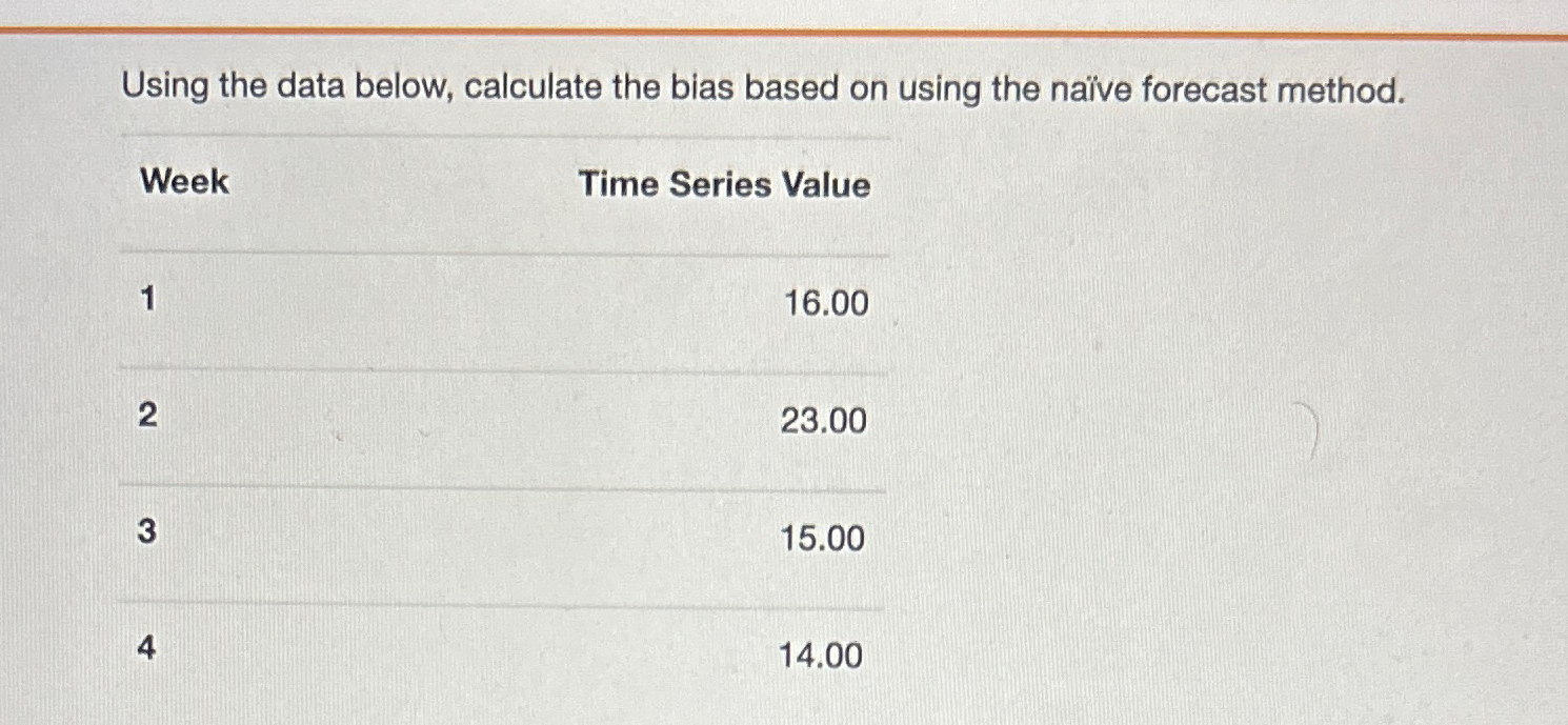 Solved Using the data below, calculate the bias based on | Chegg.com