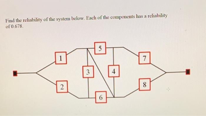 Solved Find the reliability of the system below. Each of the | Chegg.com