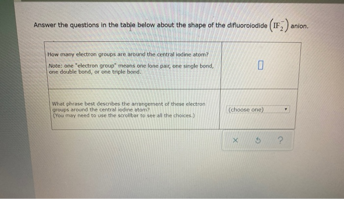 Solved Answer the questions in the table below about the | Chegg.com