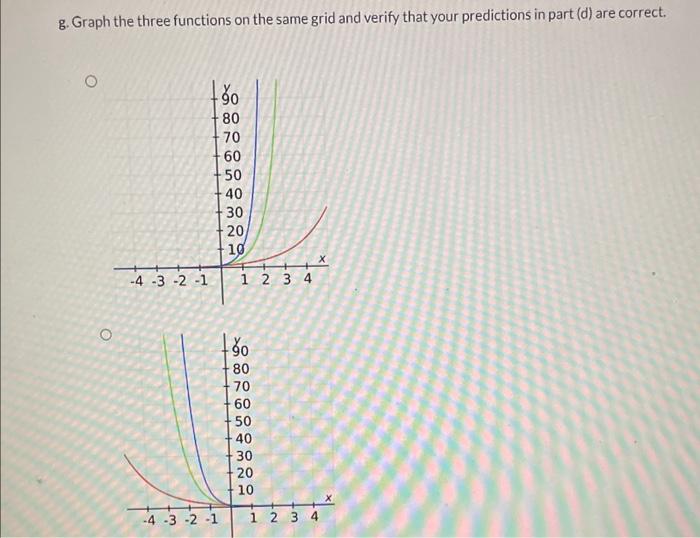 Solved Each of the following three exponential functions is | Chegg.com