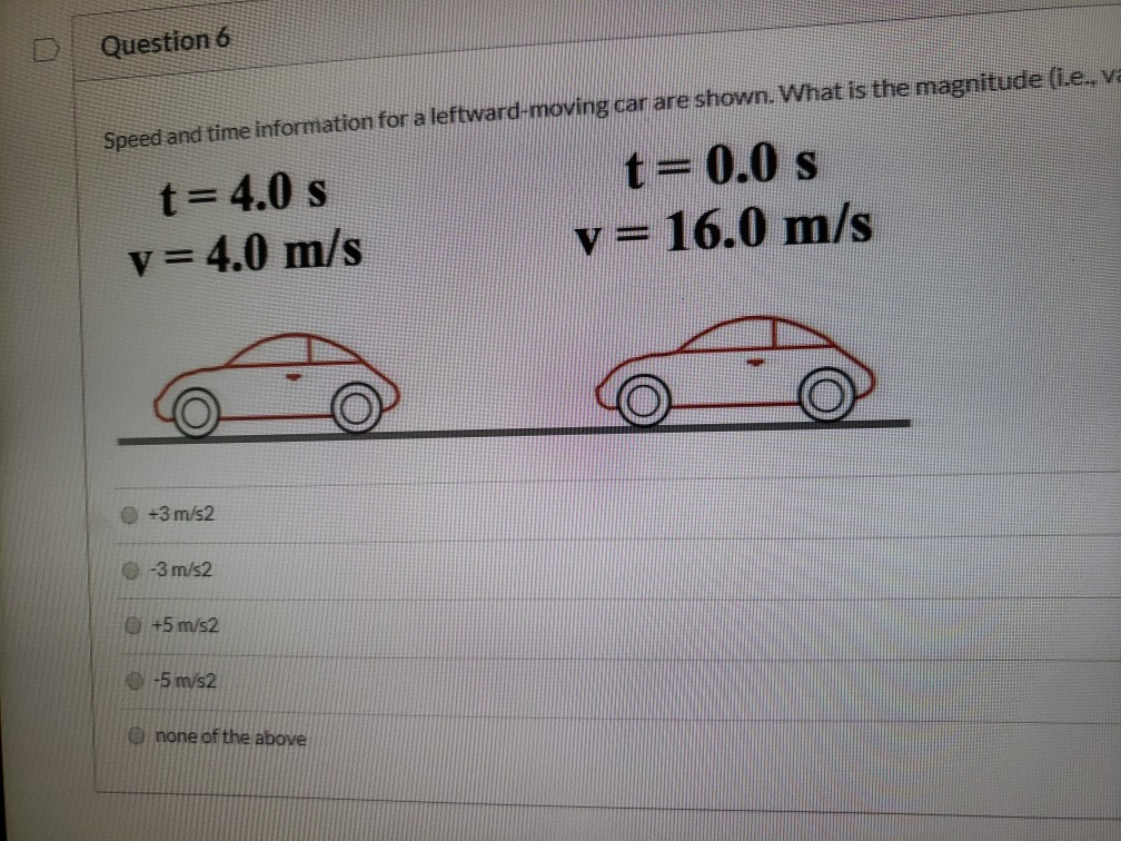Solved speed and time information for a leftward moving car | Chegg.com