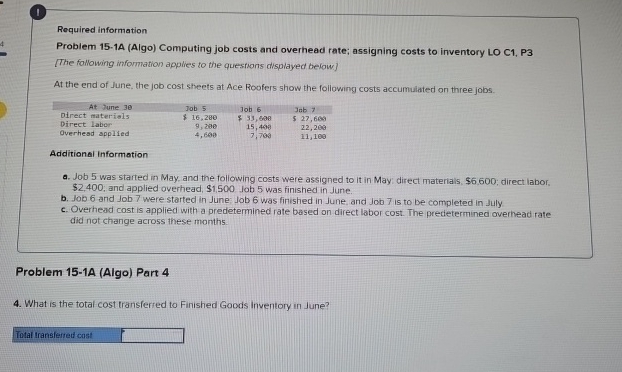 Solved 1Required informationProblem 15-1A (Algo) ﻿Computing | Chegg.com