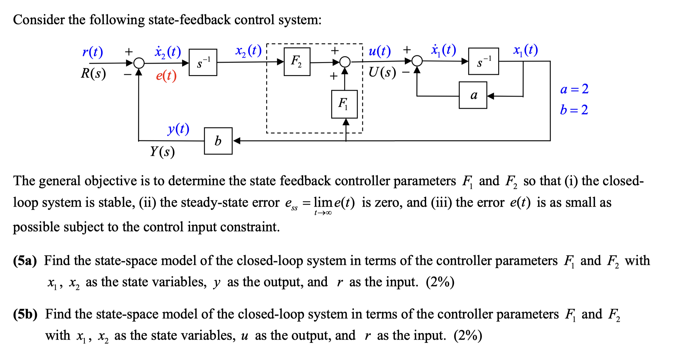 Solved Consider the following state-feedback control | Chegg.com