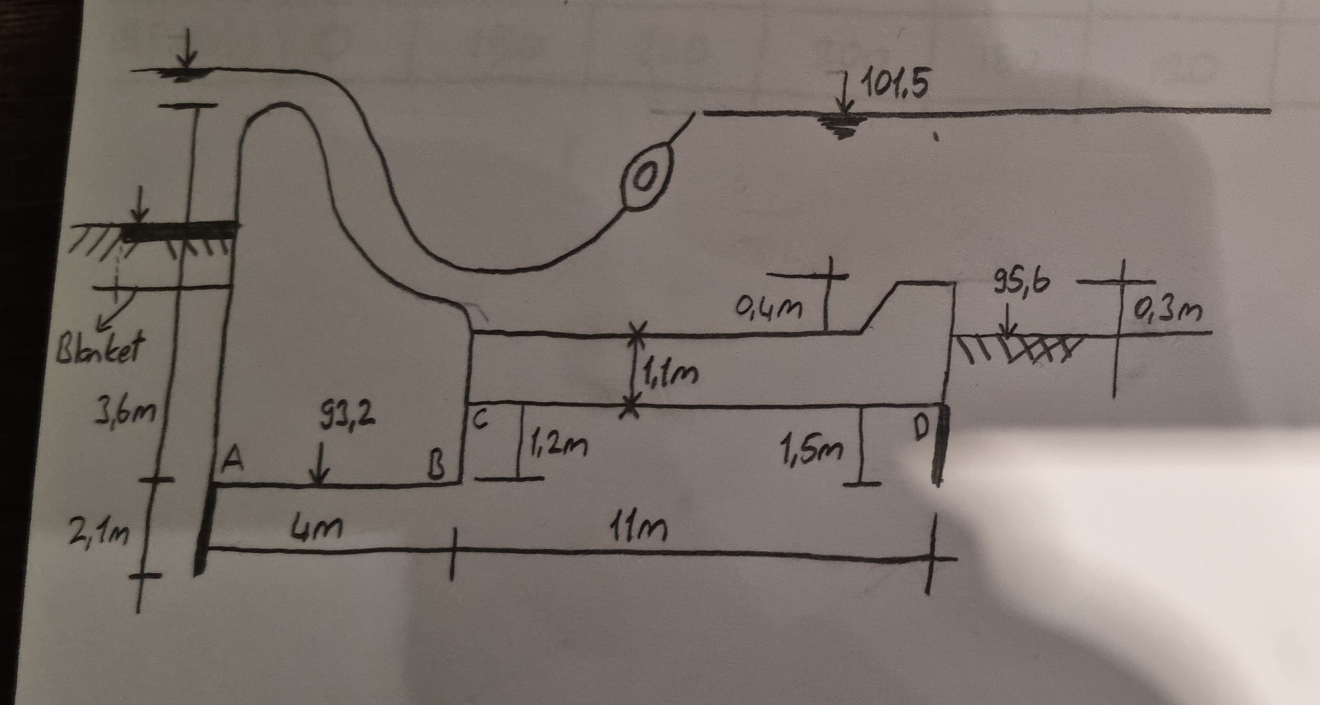Solved The weir, with its dimensions and cross-section | Chegg.com