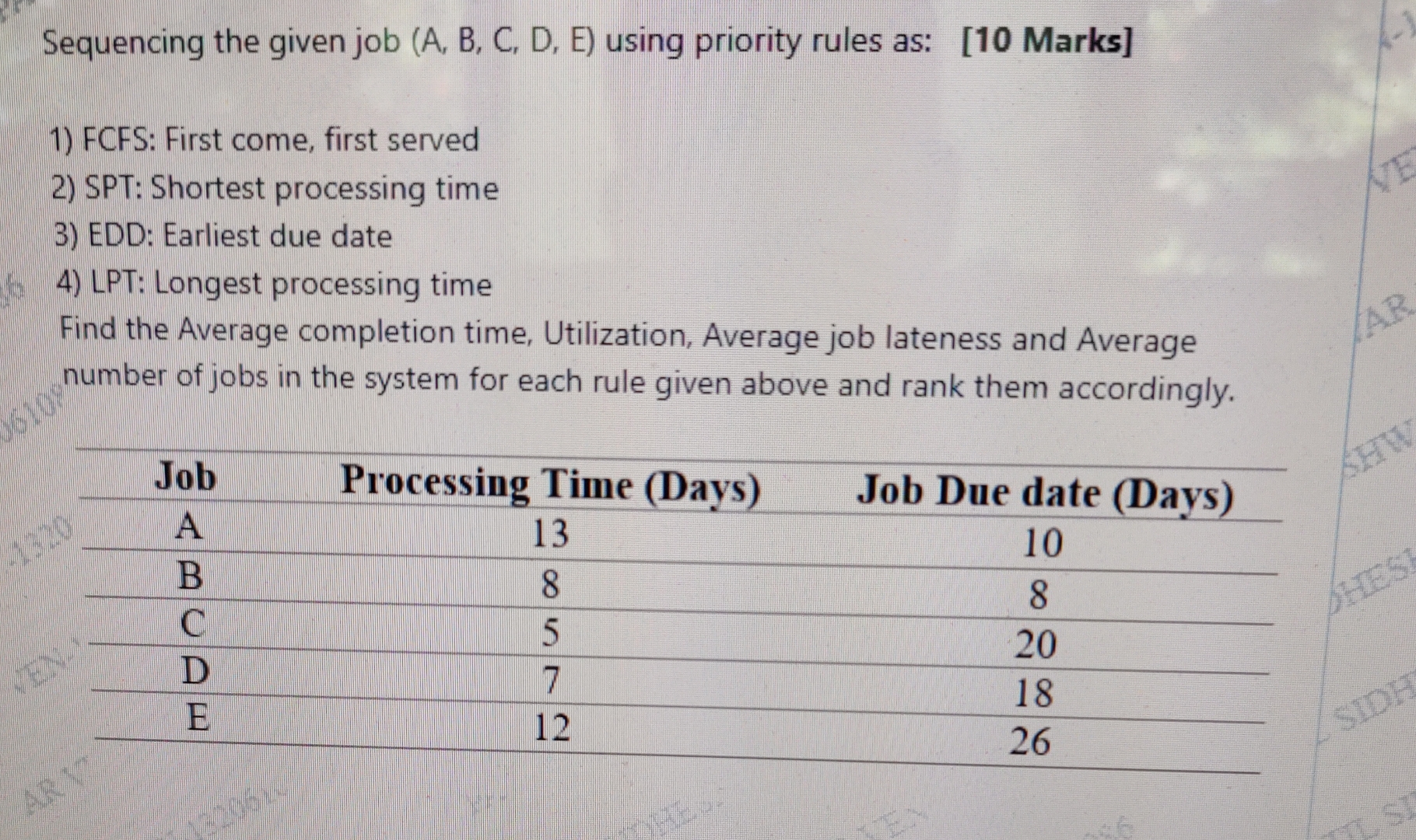 Solved Sequencing the given job ( A,B,C,D,E ﻿using priority | Chegg.com