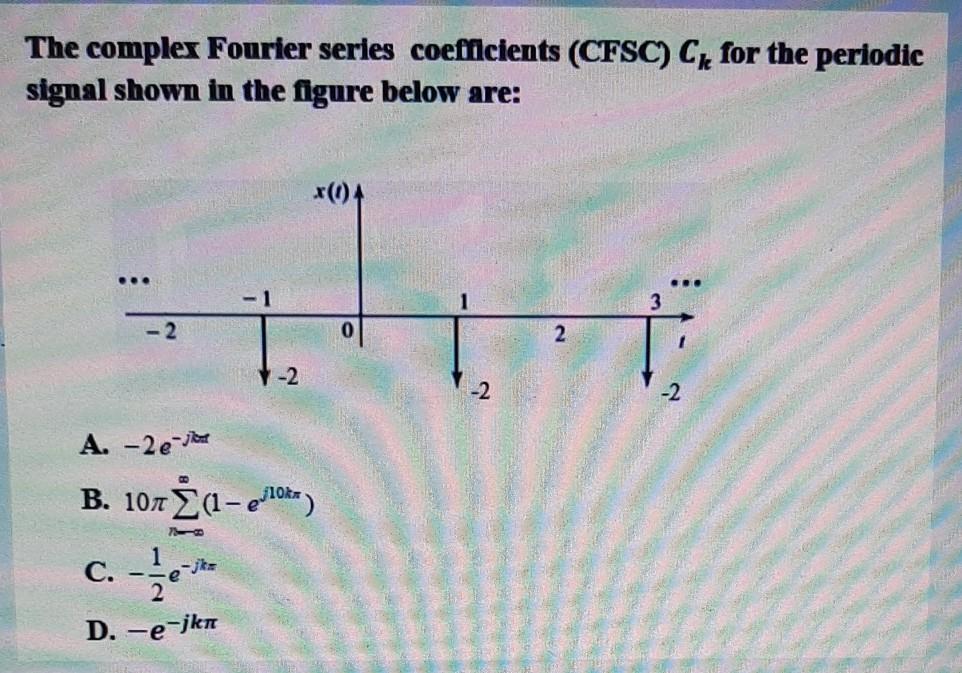 Solved The complex Fourier series coefficients (CFSC) Ce for | Chegg.com
