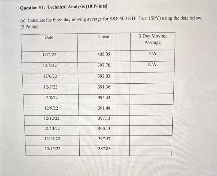Solved (a) Calculate the three-day moving average for S\&P | Chegg.com