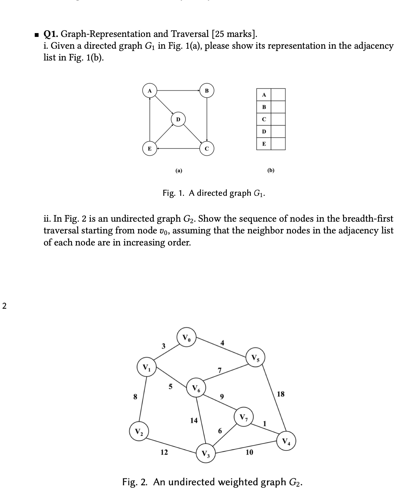 Solved Q1. ﻿Graph-Representation and Traversal [25 | Chegg.com