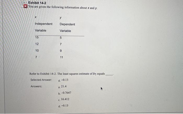 Solved Exhibit 14-2 You are given the following information | Chegg.com Solved Exhibit 14-2 You are given the following information | Chegg.com