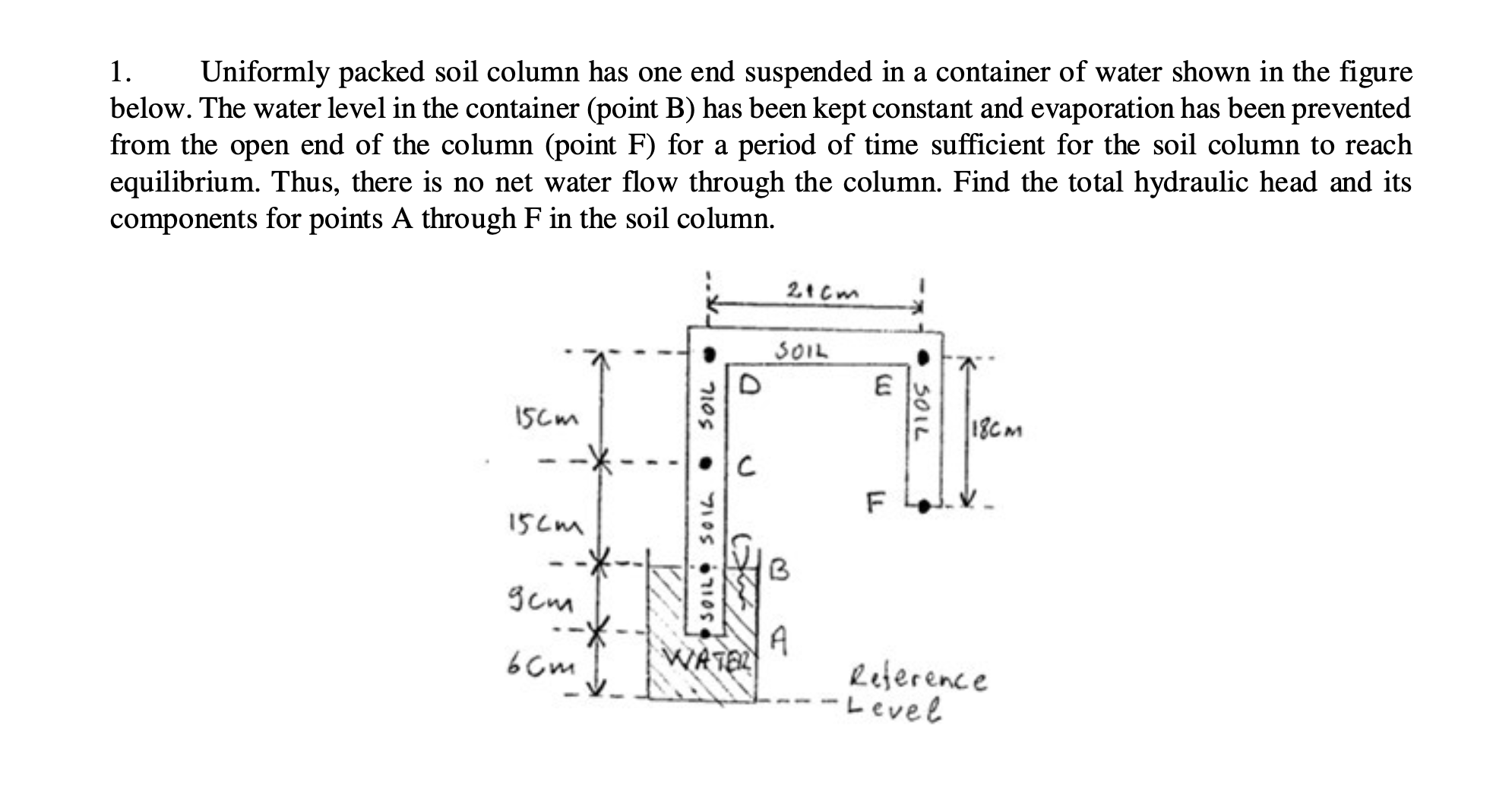 could you solve this quesntion? Also total hydrauşic | Chegg.com