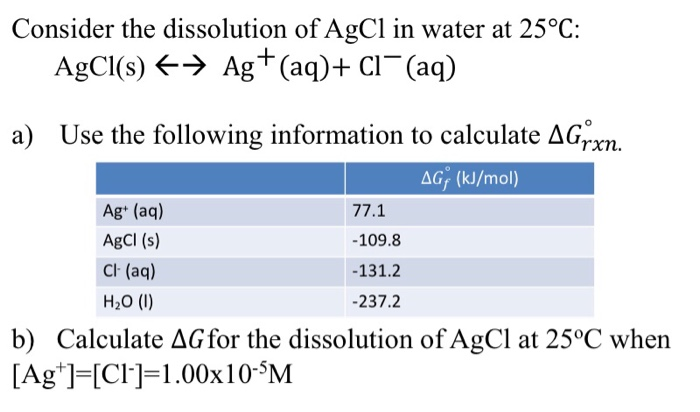Solved Consider the dissolution of AgCl in water at 25°C: | Chegg.com