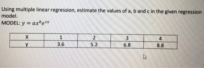 Solved Using multiple linear regression, estimate the values | Chegg.com