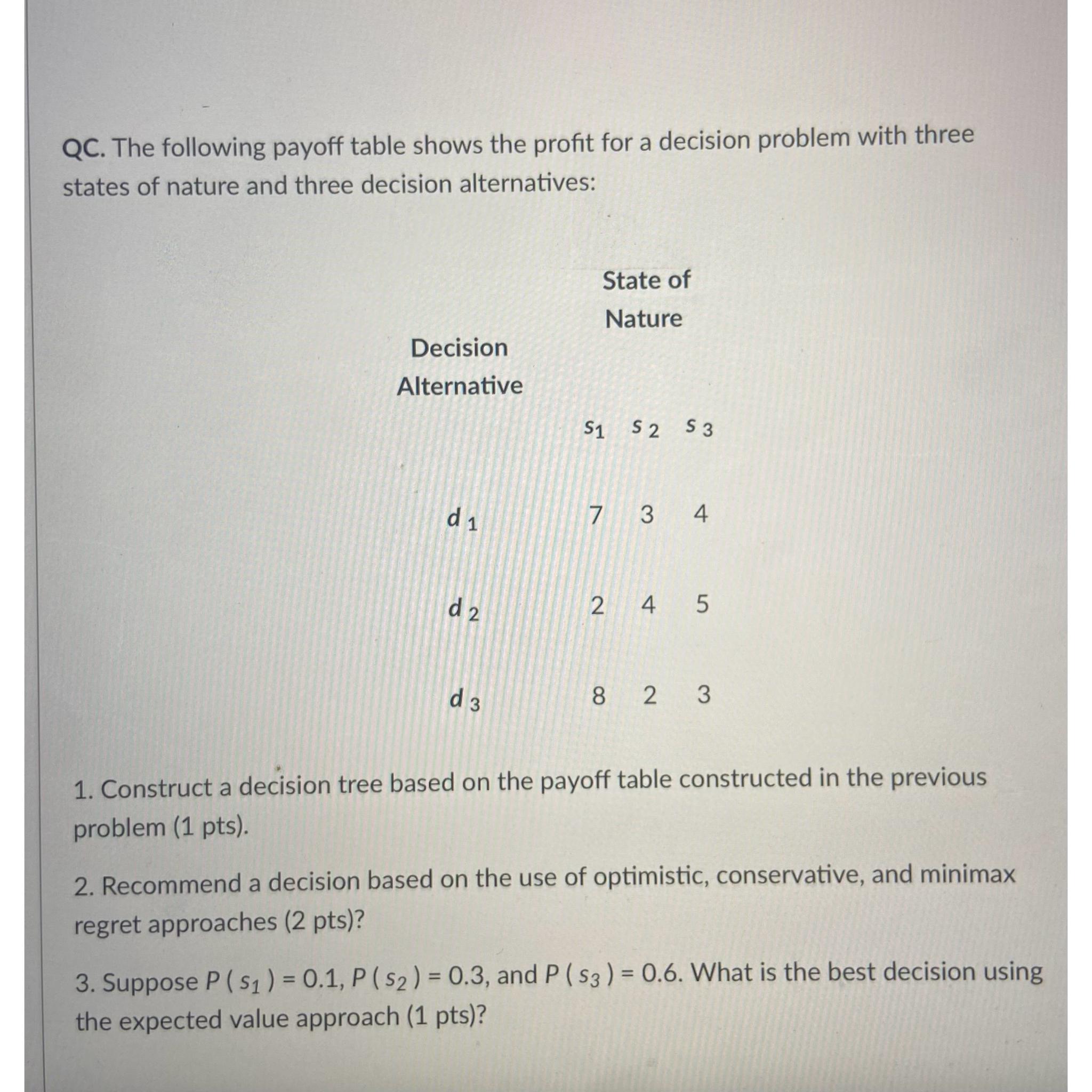 Solved QC. ﻿The following payoff table shows the profit for | Chegg.com